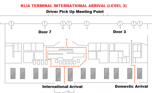 KLIA/KLIA2 /SZB Airport Limo Taxi Malaysia - Airport Transfer Services